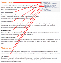 Ce navigation – Contao Community Documentation